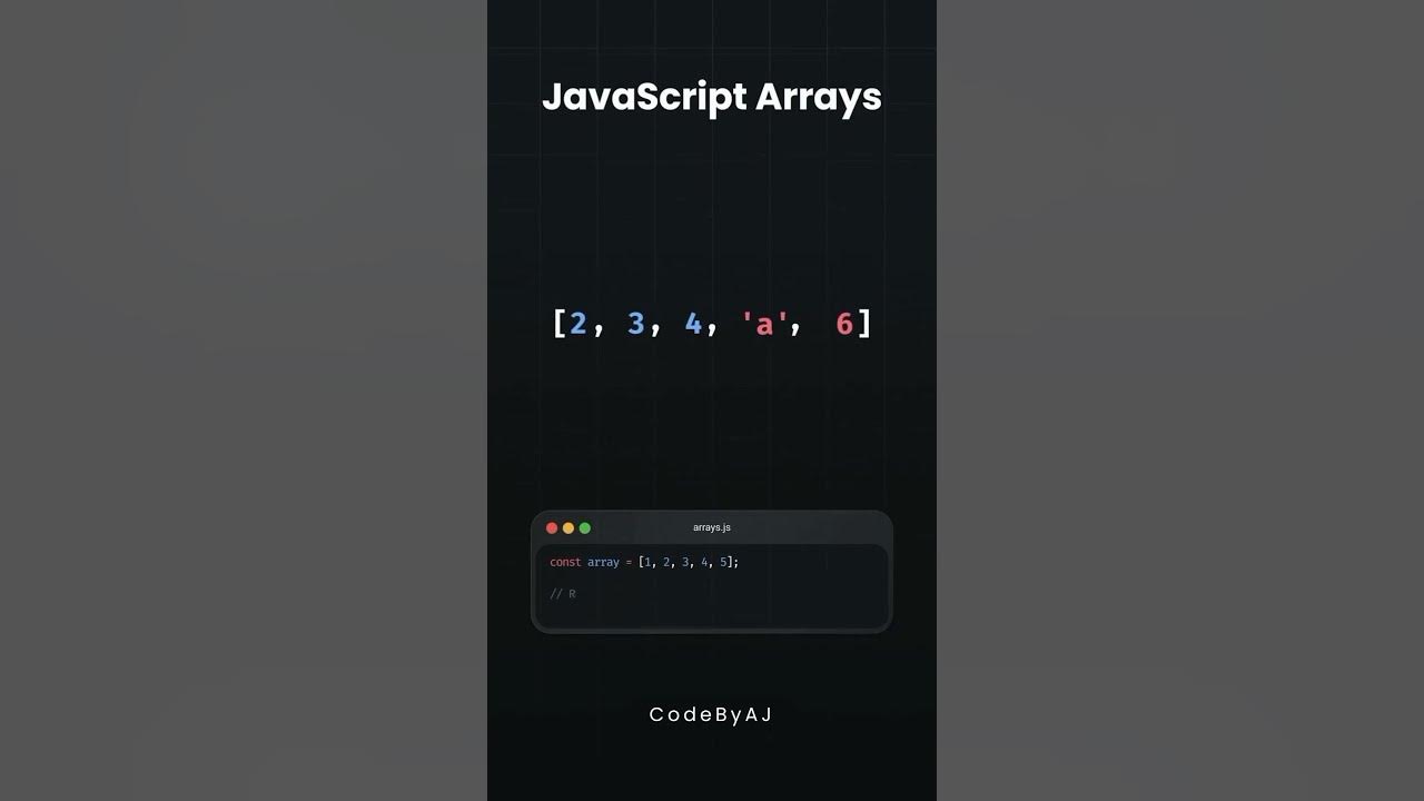 How Javascript Works Coding Python Javascript Correctcoding