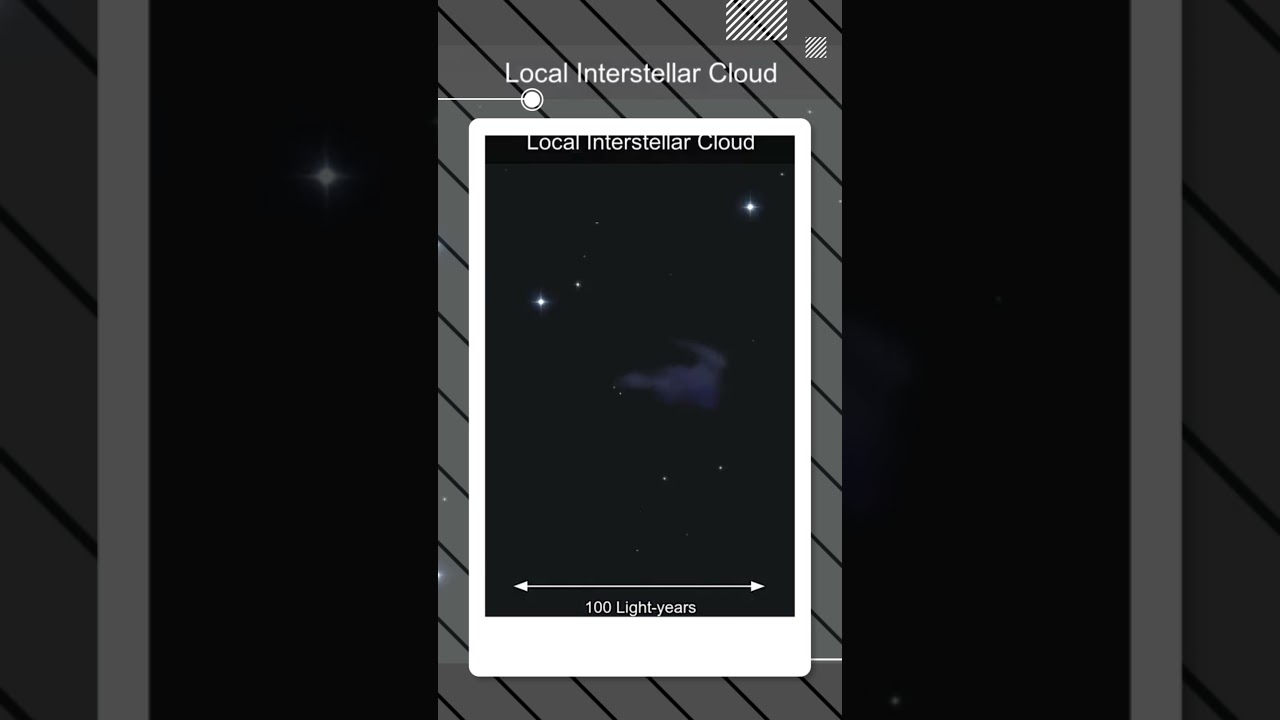 zoom in from earth | infinite zoom in of universe | cosmic eye | space ...