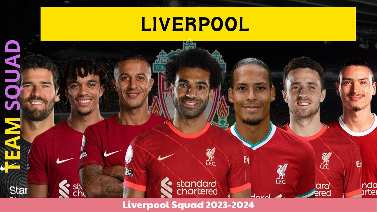 Liverpool F.C Squad With Mohammad Salah | Liverpool F.C Squad 2023/2024 ...