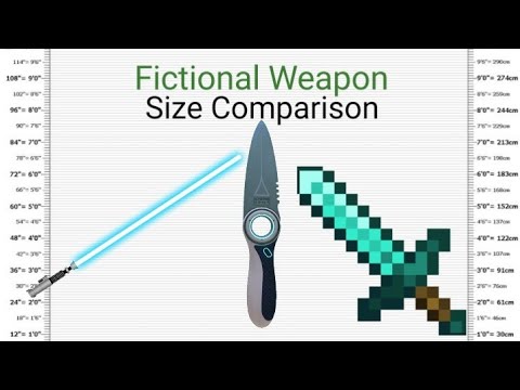 Fictional Weapon Size Comparison - YouTube