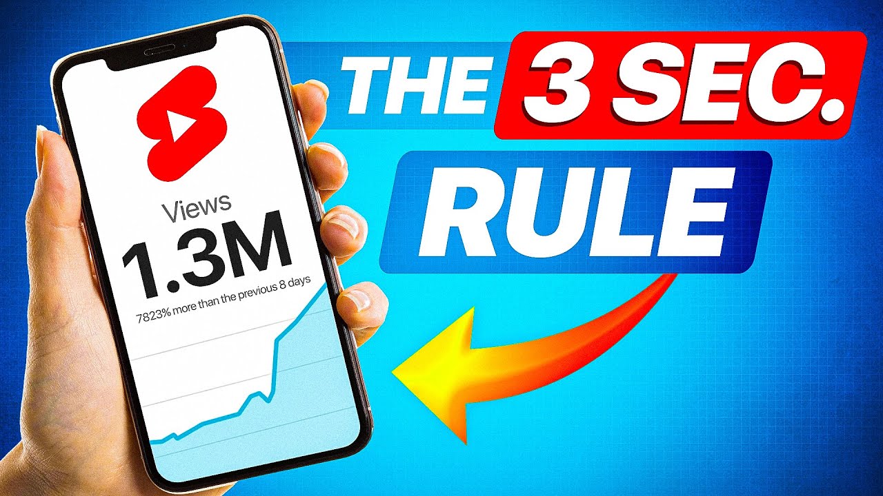 Secret Strategies to Boost Your YouTube Shorts | How To Viral YouTube Shorts - YouTube