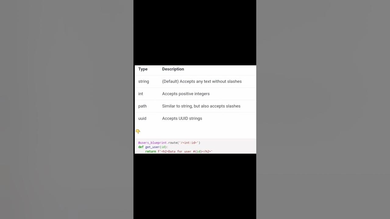 Flask Url Variables Developer Programming Code Python Flask Cleancode Coding Math Youtube