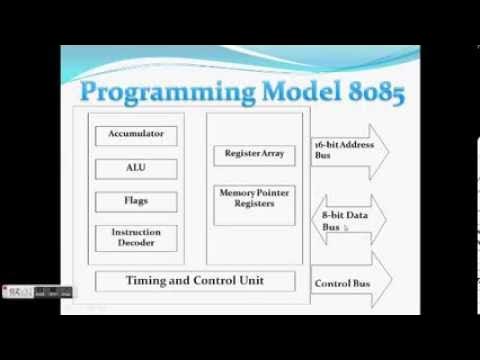 Microprocessor 8085 Programming Model - YouTube