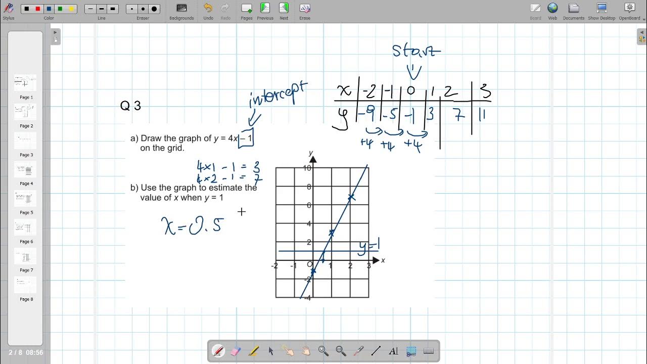 Straight Line Graph Lesson On MathsWatch YouTube straight-line-graph-lesson-on-mathswatch-youtube
