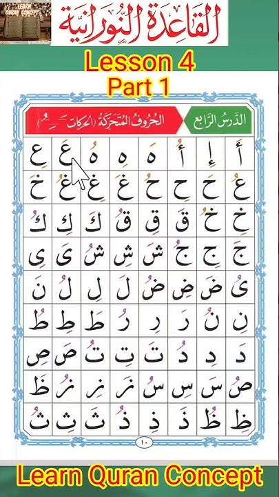 Noorani Qaida - Lesson 4(Part1) - Fatha, Kasra, Damma - YouTube