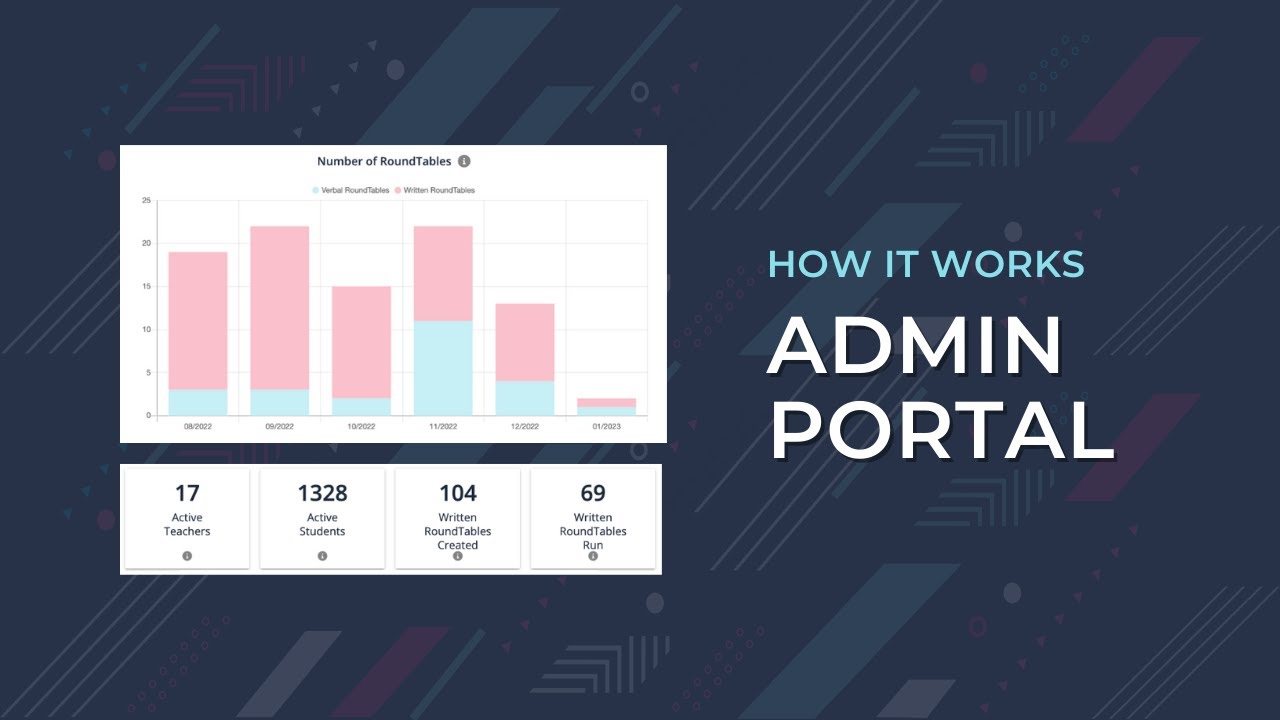 Admin Portal - How It Works - YouTube