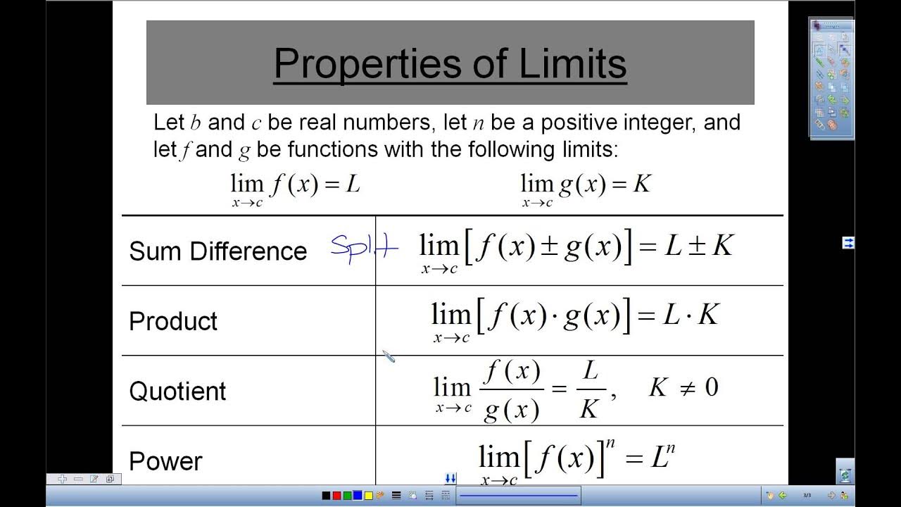 1.3 - Evaluating Limits Analytically Part 1 - YouTube