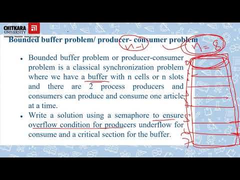 L-18.1: Producer-Consumer Problem (Bounded-buffer Problem) - YouTube