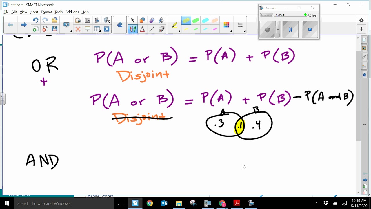 ch 5 review video - YouTube