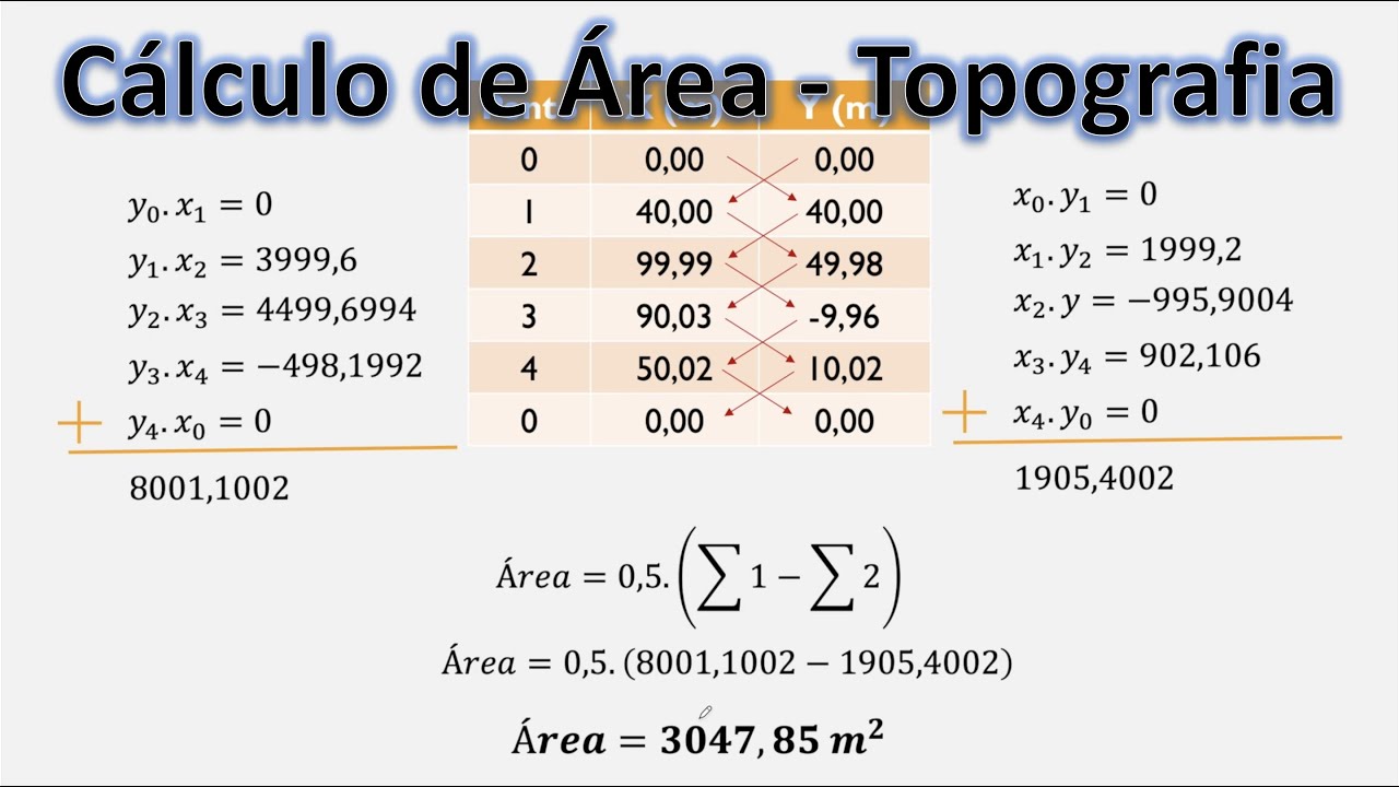 Cálculo de Áreas - Poligonal - Topografia - YouTube