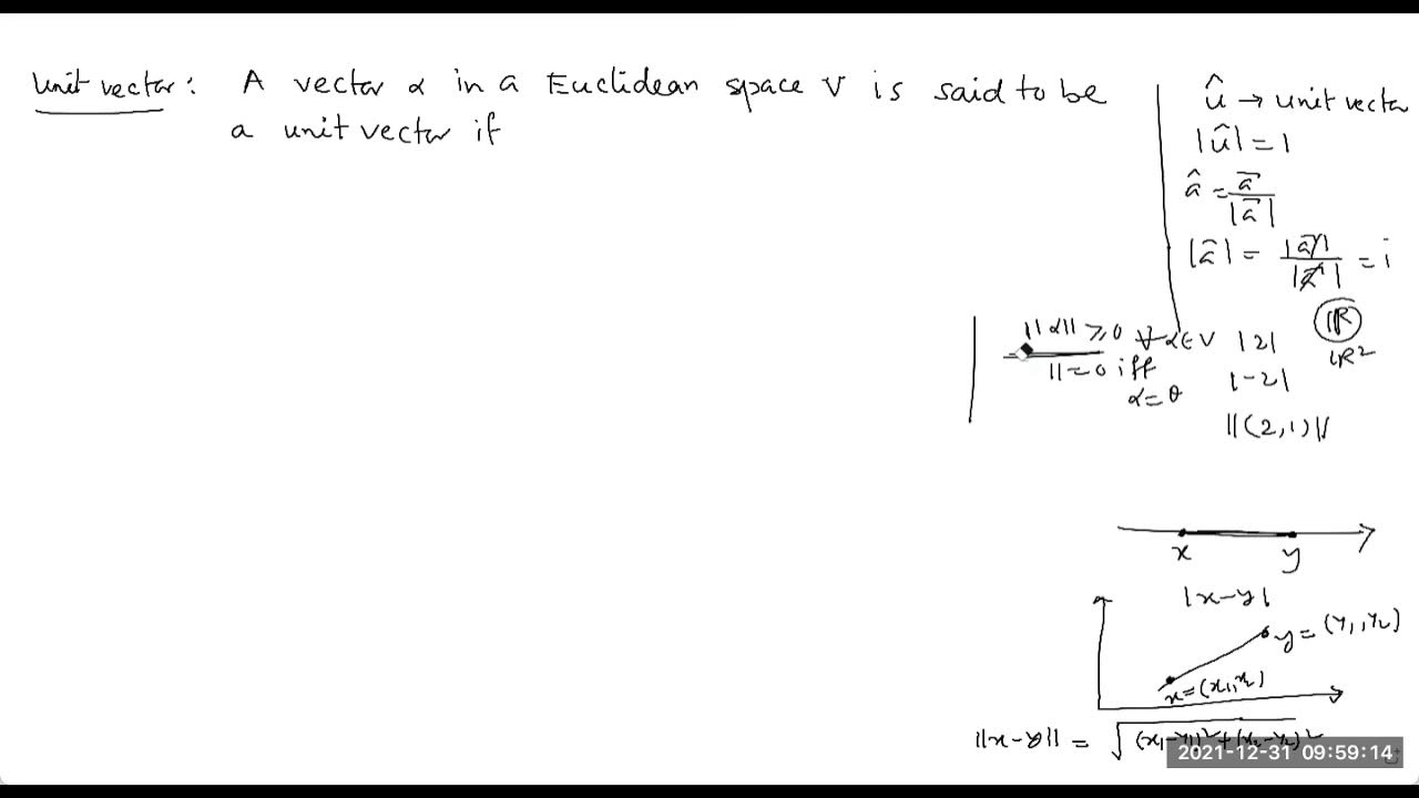 Lecture 23 || Orthogonal & Orthonormal Vectors|| Inner Product Space || Linear Algebra || - YouTube
