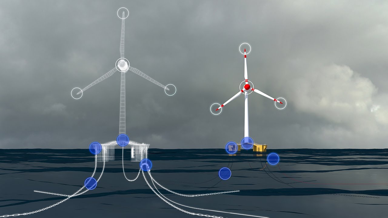 A digital twin to facilitate the operation of floating wind farms - YouTube