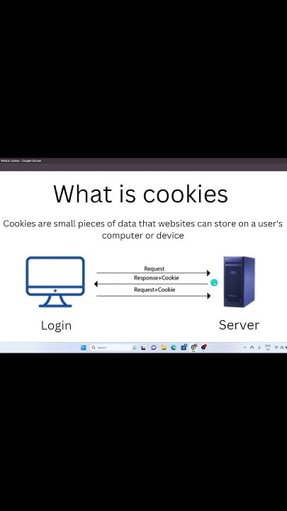 How does Cookies Works || Cookies in JavaScript#shorts #viral #coding #webdevelopment # ...