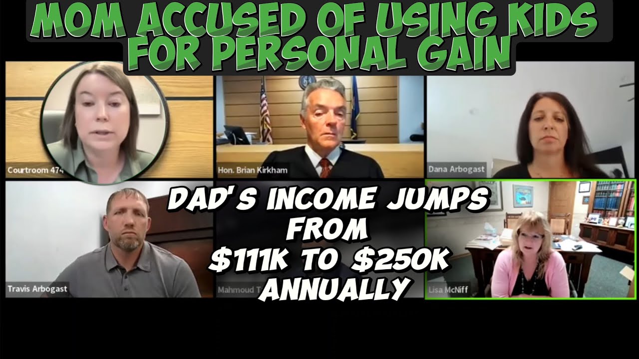 Mom Accused of Using Kids for Personal Gain; Dad's Income Jumps from ...