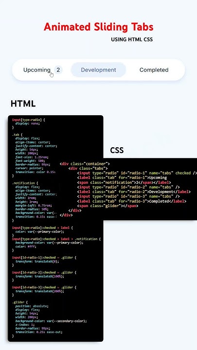 Animated Sliding Tab Using Html Css Animation Slideranimation Cssanimation Webdesign Shorts