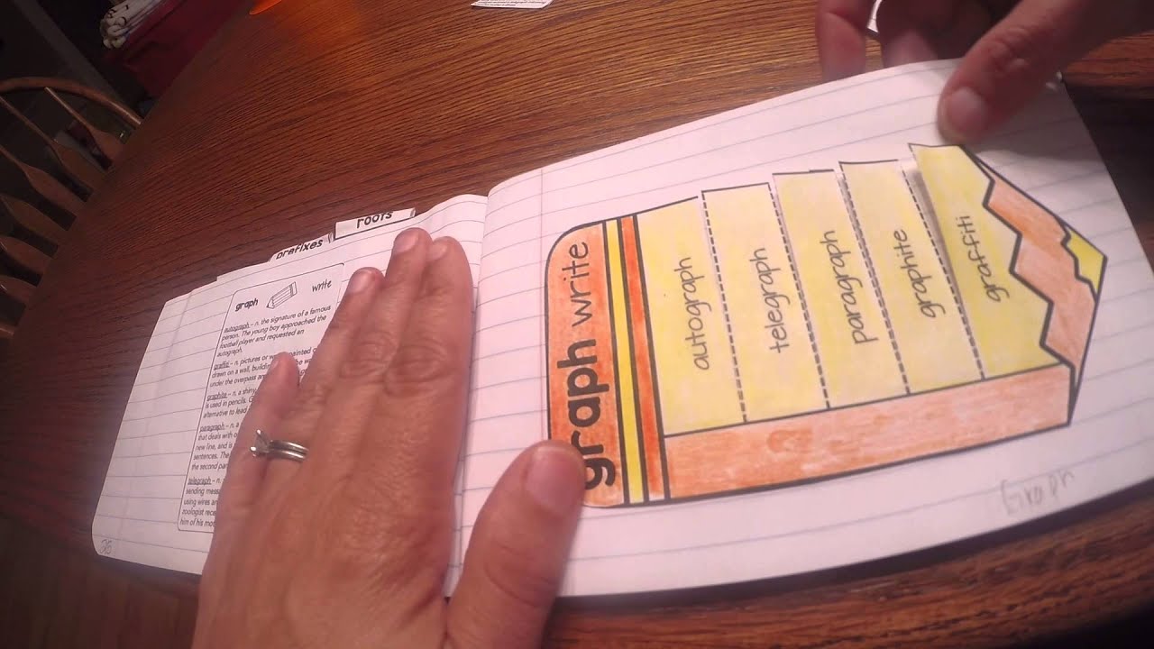 Greek and Latin Roots: Graph - YouTube