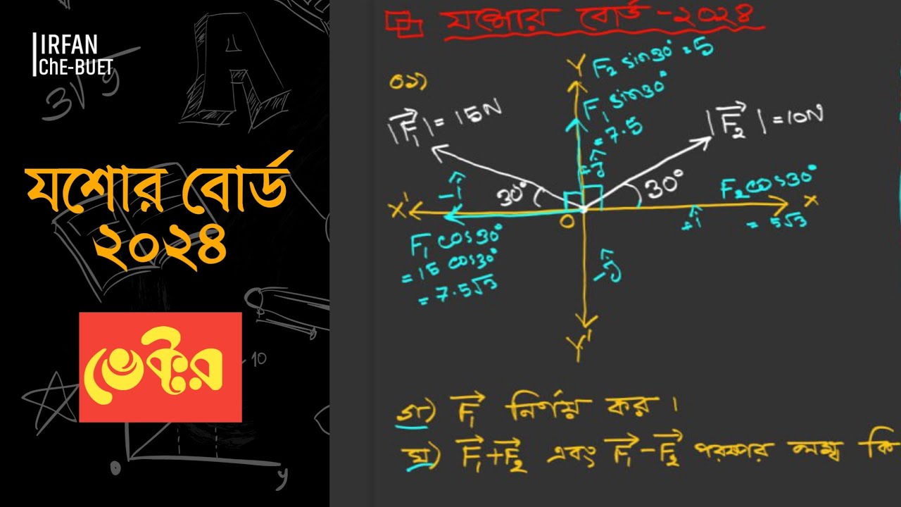 Jessore Board 2024- HSC || Physics 1st Paper || Vector CQ solution - YouTube