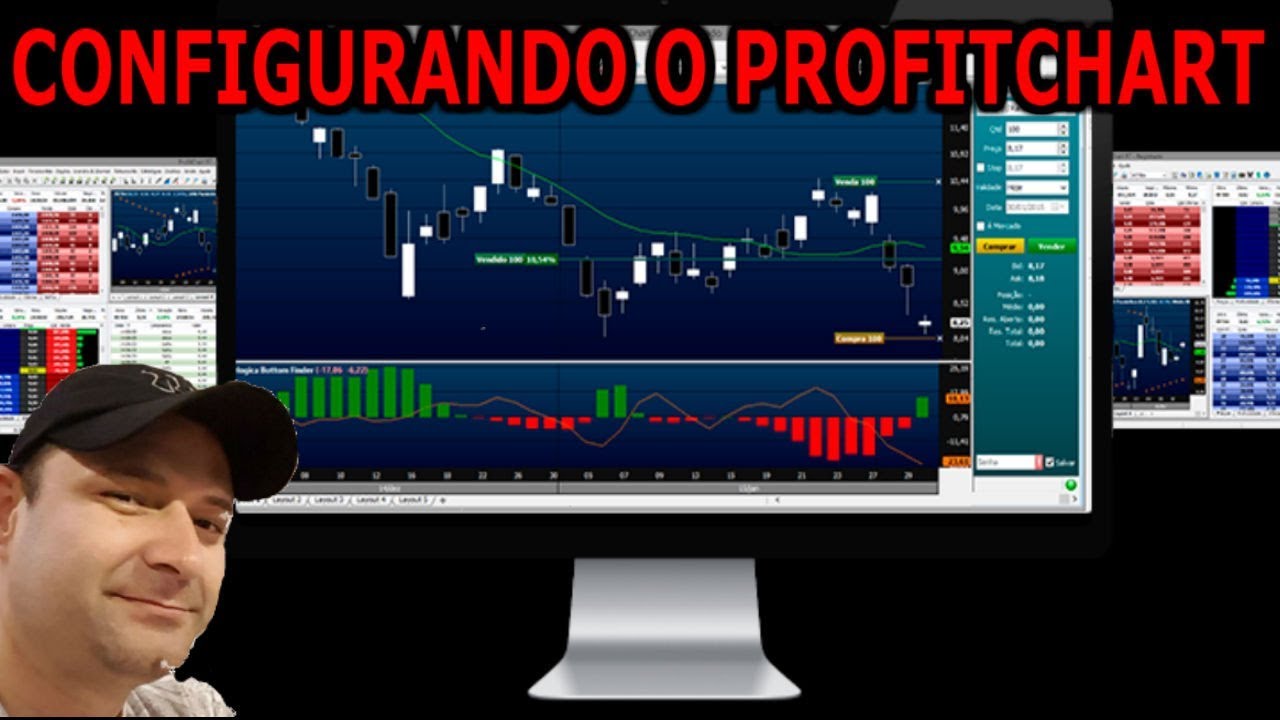 Como Configurar o Profitchart Pró - YouTube