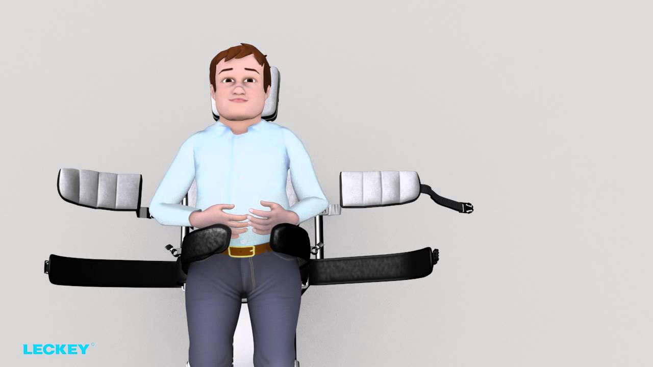3D Animation - Horizon Stander - Video 3 - Why the Horizon - YouTube