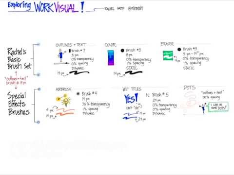 Brush Sets in WorkVisual App - YouTube