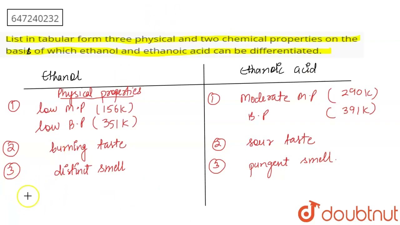 Chemical Properties List Chemical Properties Group 15 Element