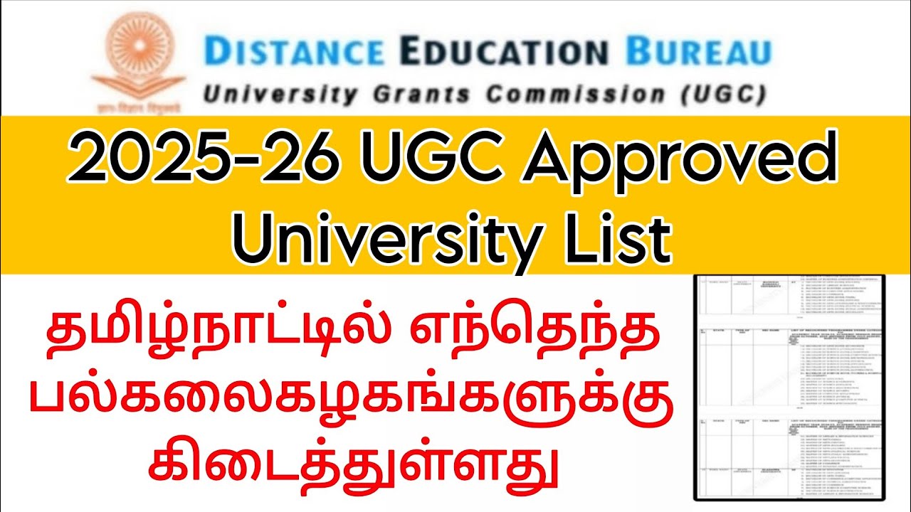 UGC Approval-University List 2025-26 And Courses List👍 - YouTube