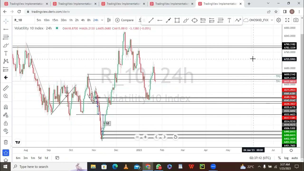 How To Save Chart on Tradingview For Binary - YouTube