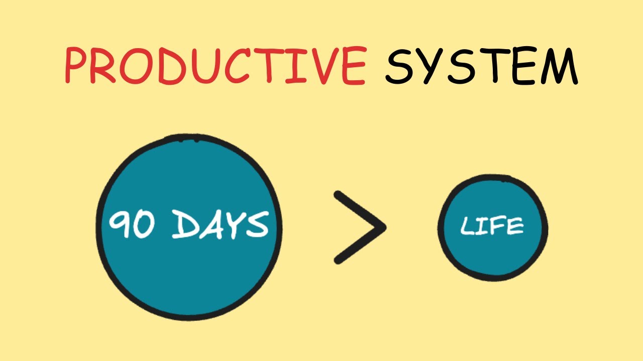 How to do more in 90 days than most do in their entire lives - YouTube