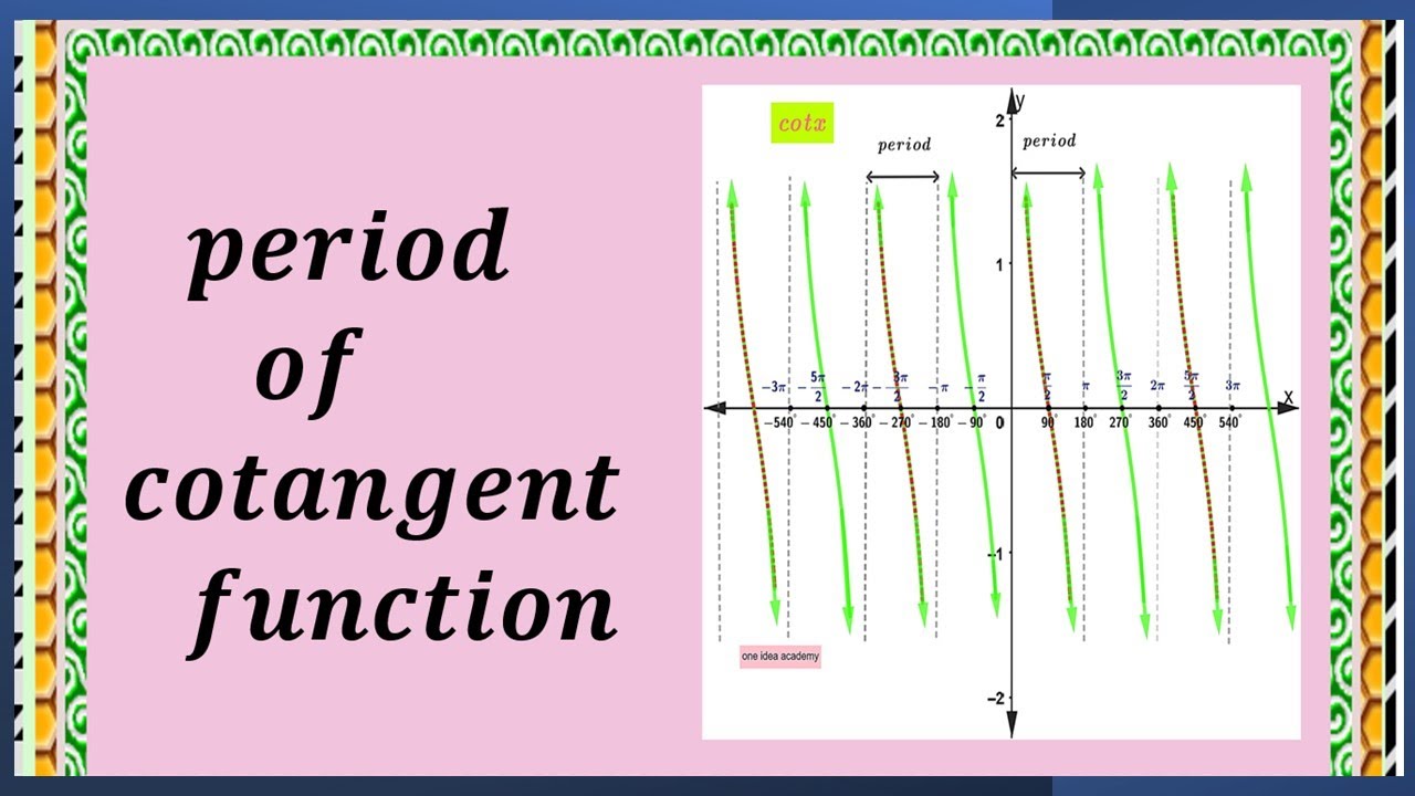 The Period Of Cotangent Function YouTube