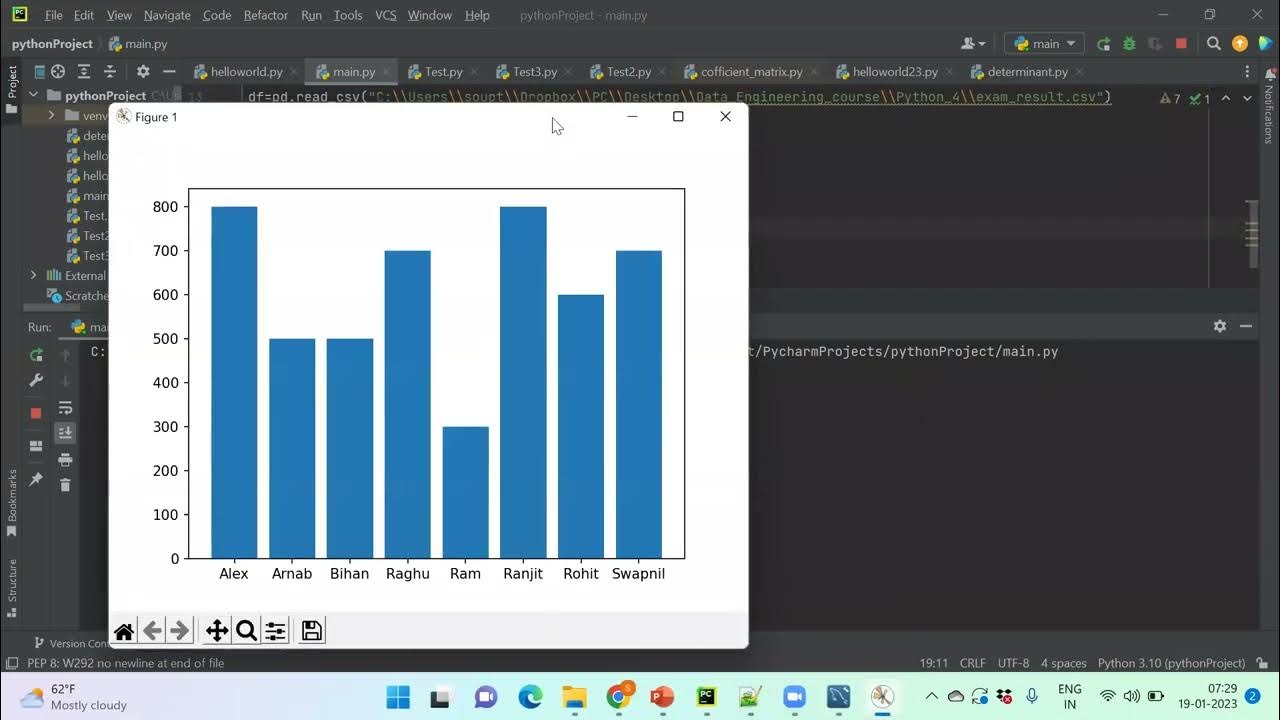 Data Class 12 - YouTube