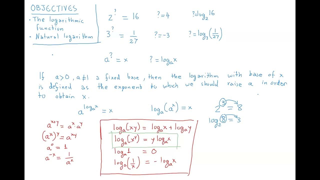 Calculus for Life Sciences - Lecture 4: The Logarithmic Function - YouTube