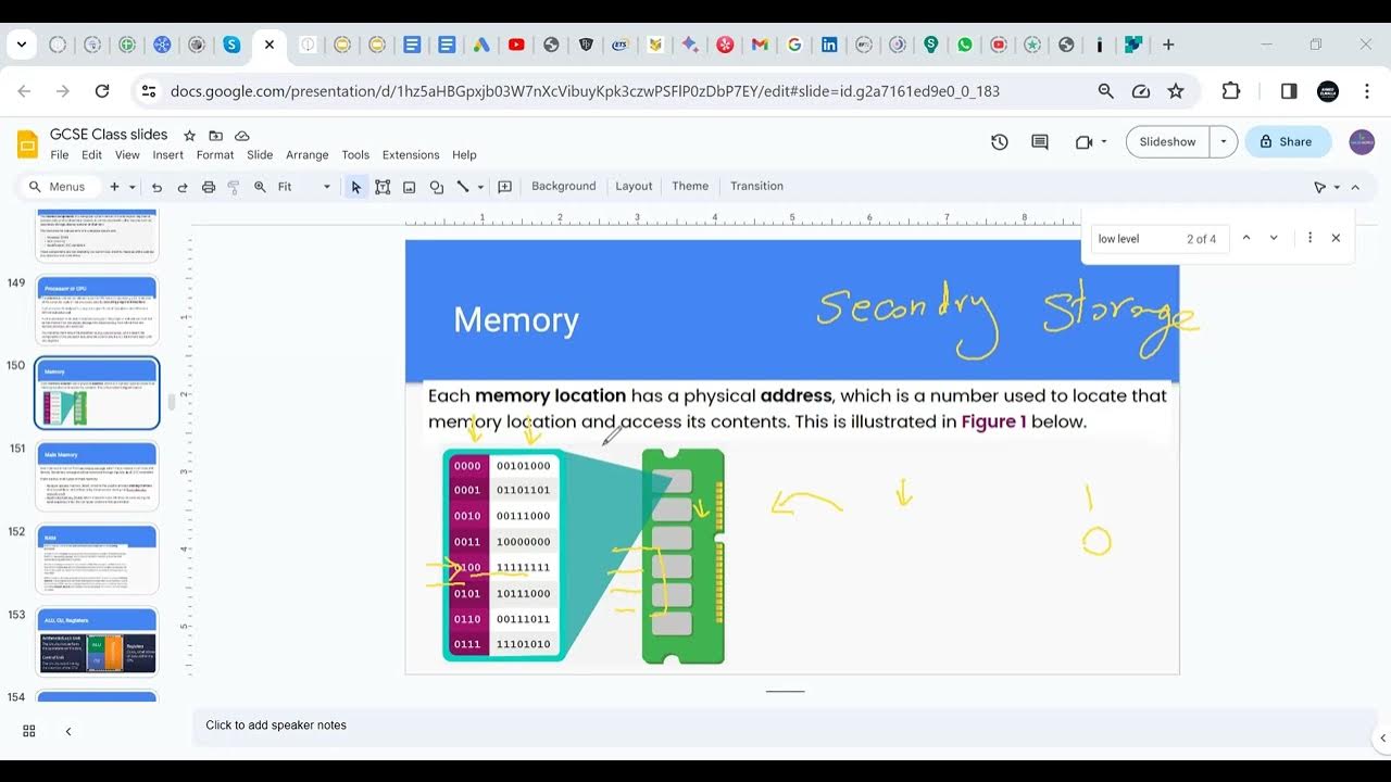 Class 5 (Part 1 -Computer Programming: Machine Code to High-Level Lang. + Embedded Systems) G1 ...
