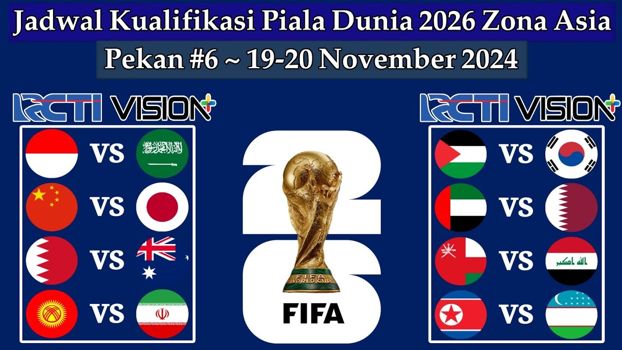 Jadwal Kualifikasi Piala Dunia 2026 Live RCTI - Indonesia vs Arab Saudi - WCQ 2026 Zona Asia ...