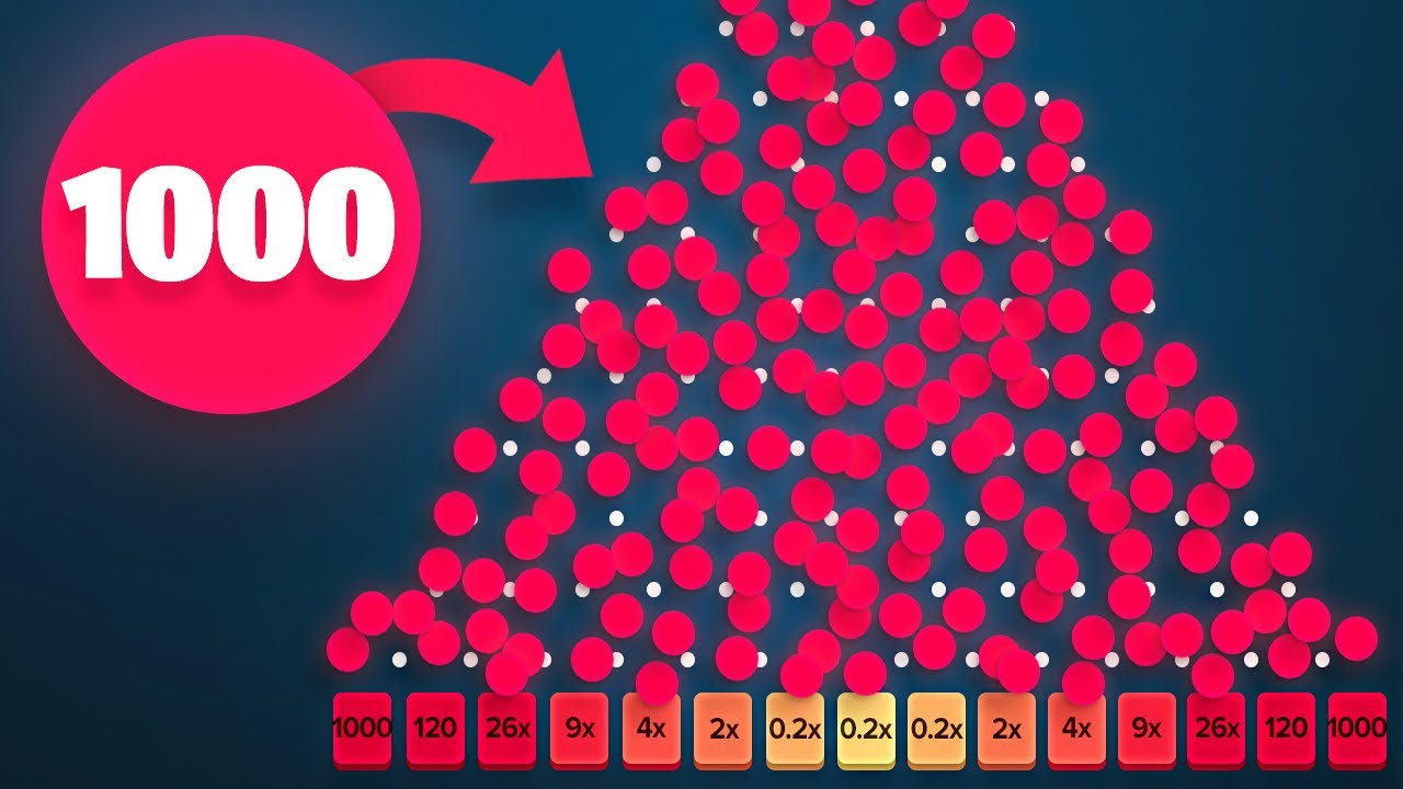 I DROPPED 1000 BALLS ON PLINKO AND THIS HAPPENED.. - YouTube