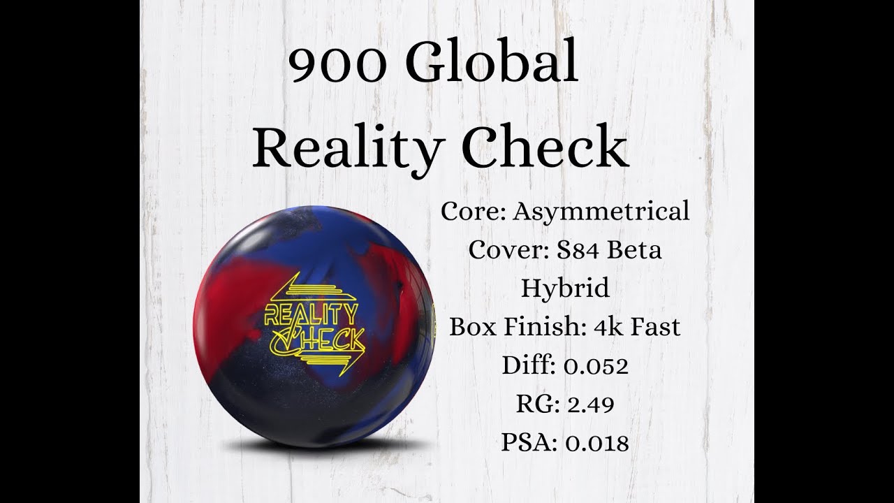900 Global Reality Check - YouTube