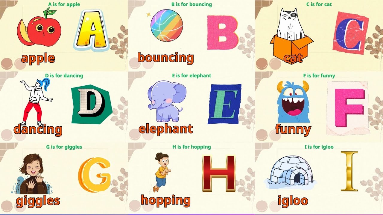 abc song for kids - YouTube