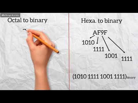 logic Lecture 1 number systems - YouTube