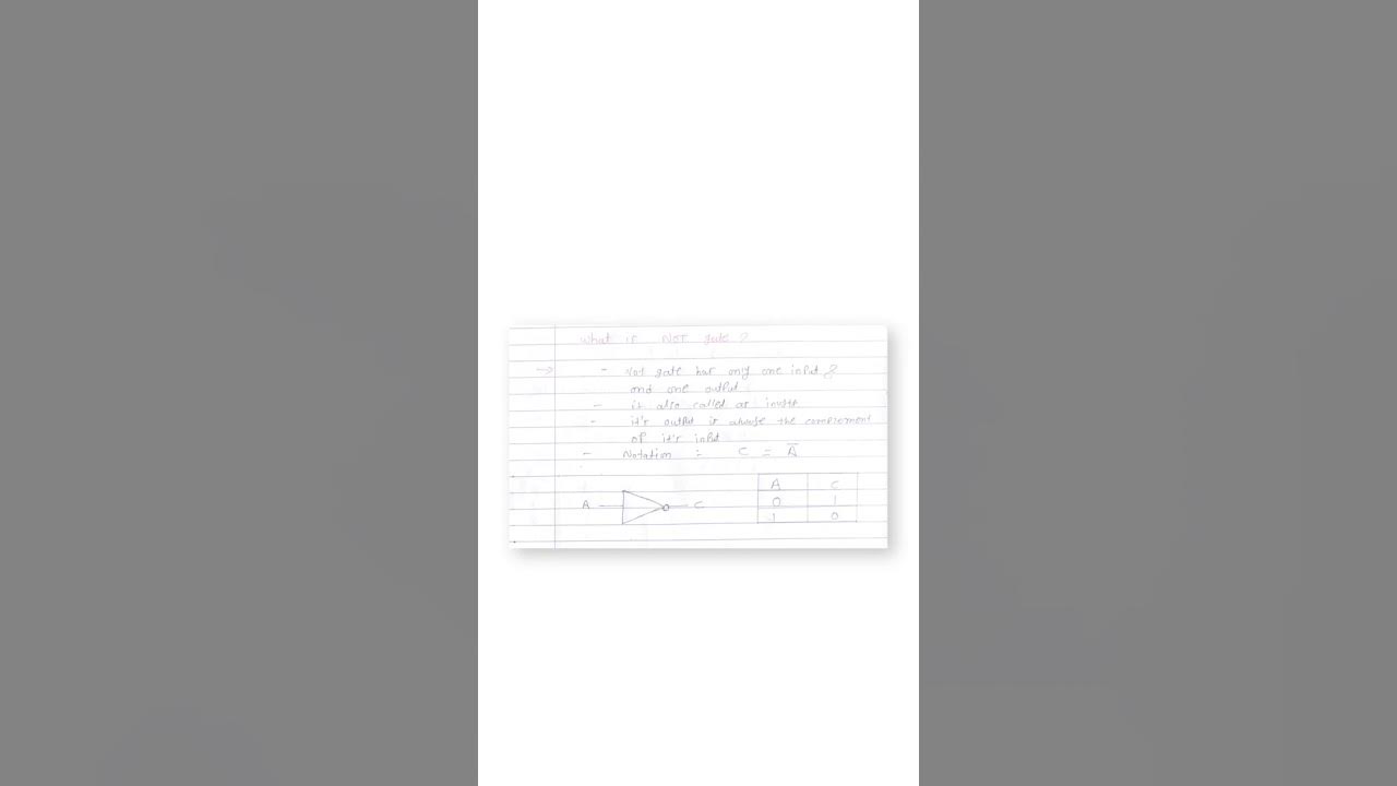 What Is NOT Gate, NOT Gate Kya Hai, NOT Gate Truth Table, NOT Gate ...