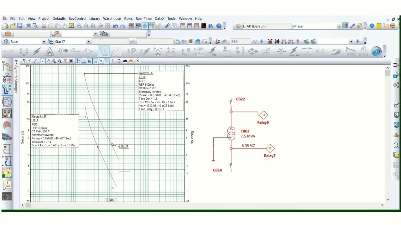 Transformer Inrush & Damage Curve in ETAP - YouTube