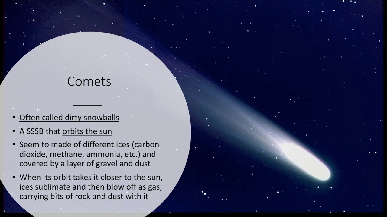 23B Non Planetary Objects 8th Grade YouTube 23b-non-planetary-objects-8th-grade-youtube
