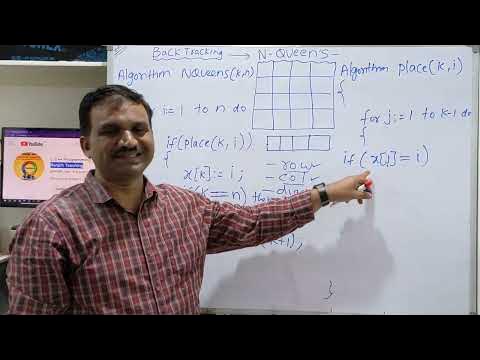 NQueens Algorithm-BackTracking -DAA - Design and Analysis of Algorithms - YouTube