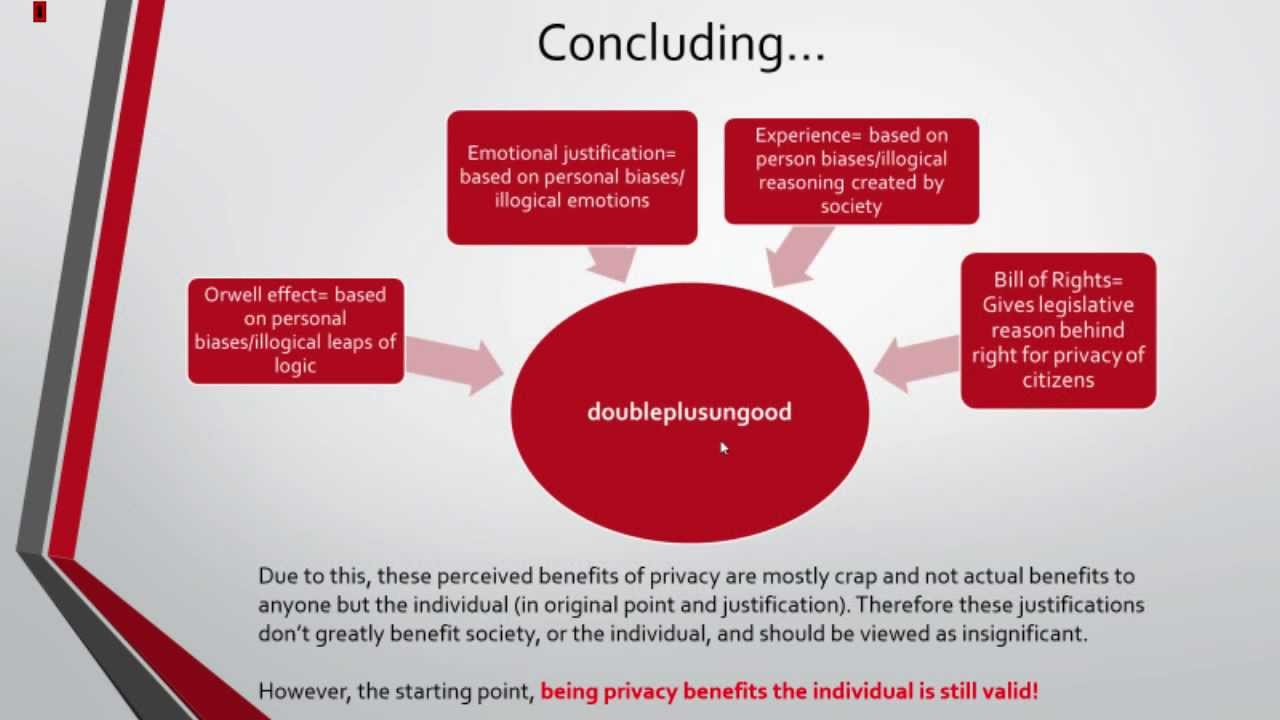 Sample TOK project: does the governments right to knowledge supersede ...