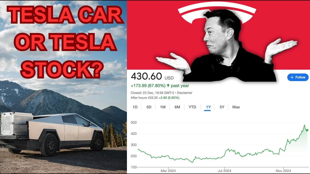 Why Tesla Stock $TSLA is Soaring - #4 - December 20th, 2024 - YouTube