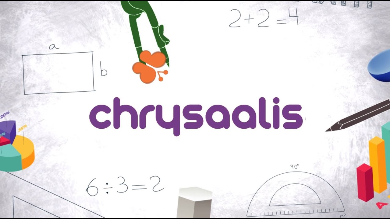Chrysaalis Brand video - YouTube