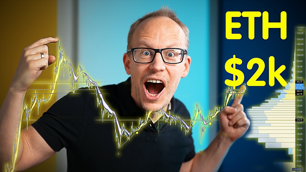 Ethereum To 2 000 Youtube