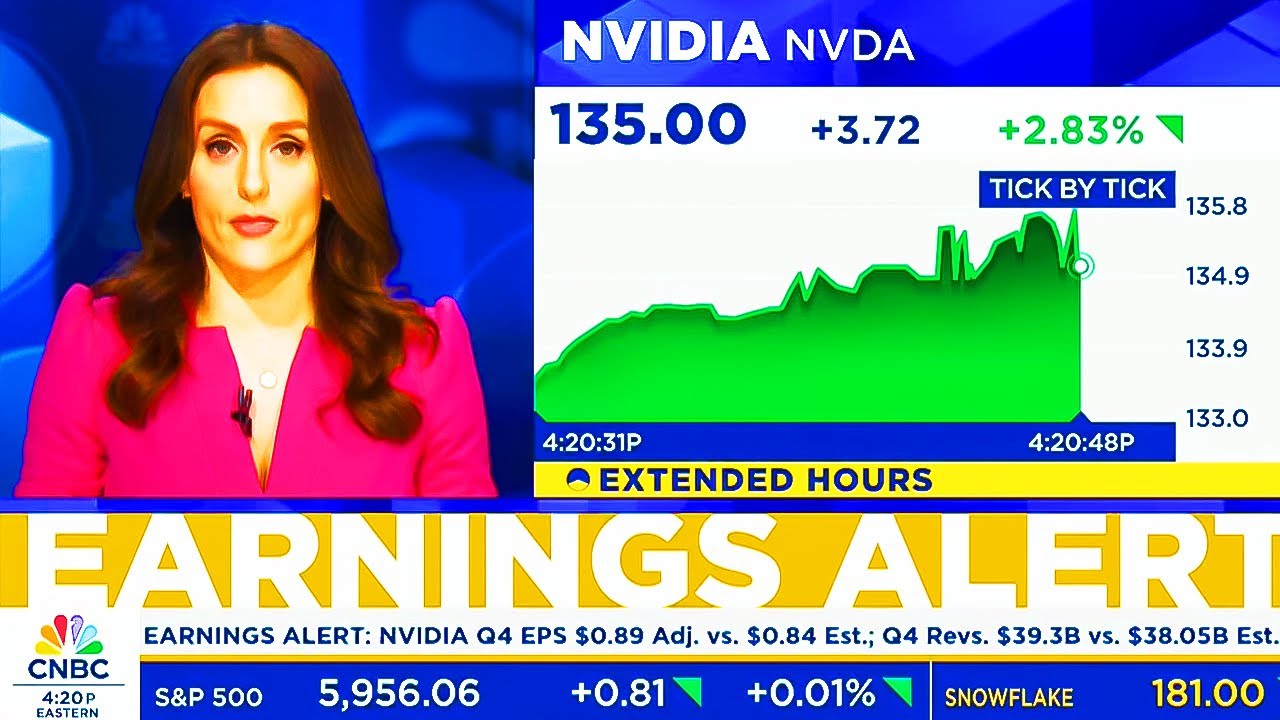 CNBC Today: NVIDIA Earnings Are Out - First Impressions - YouTube