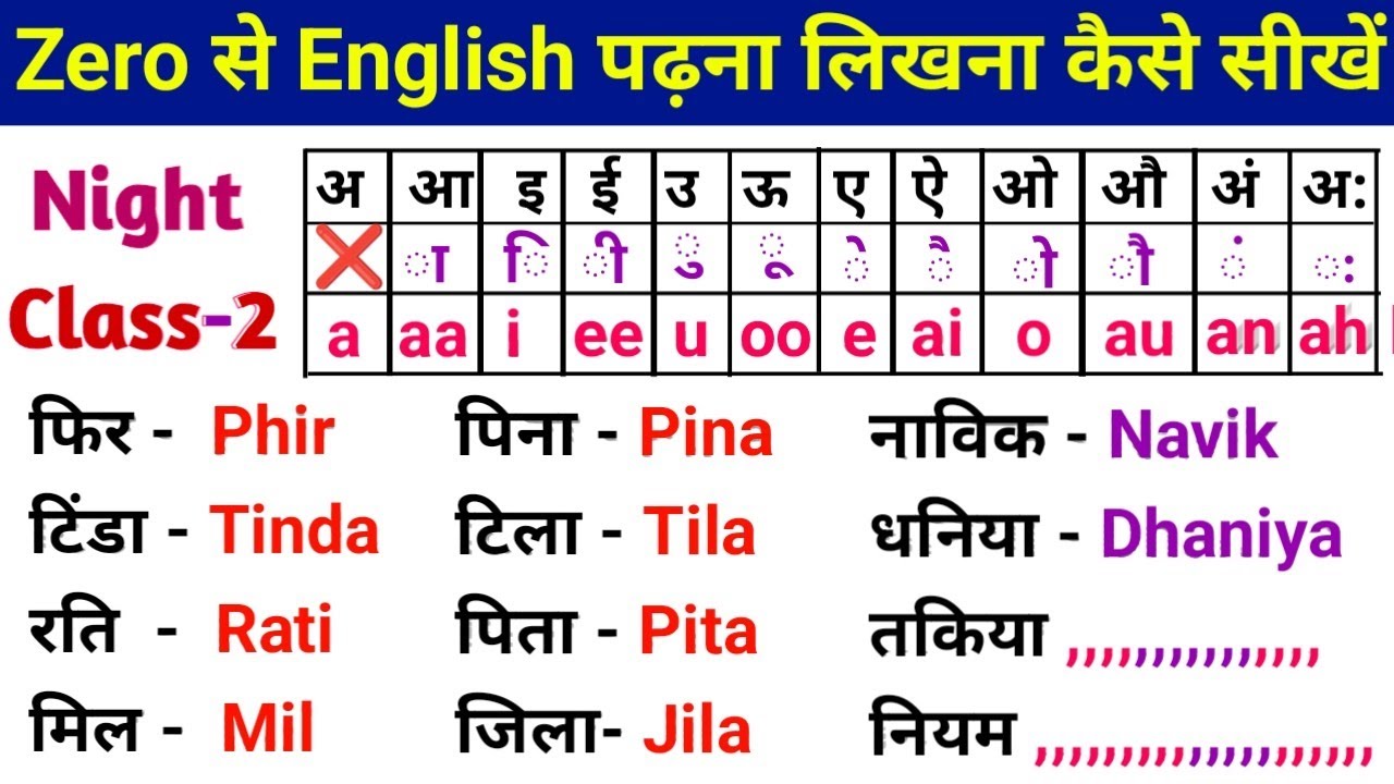 Night Class-2 | Zero Se English Padhna Kaise Sikhe | How To Learn English | English Kaise Sikhe ...