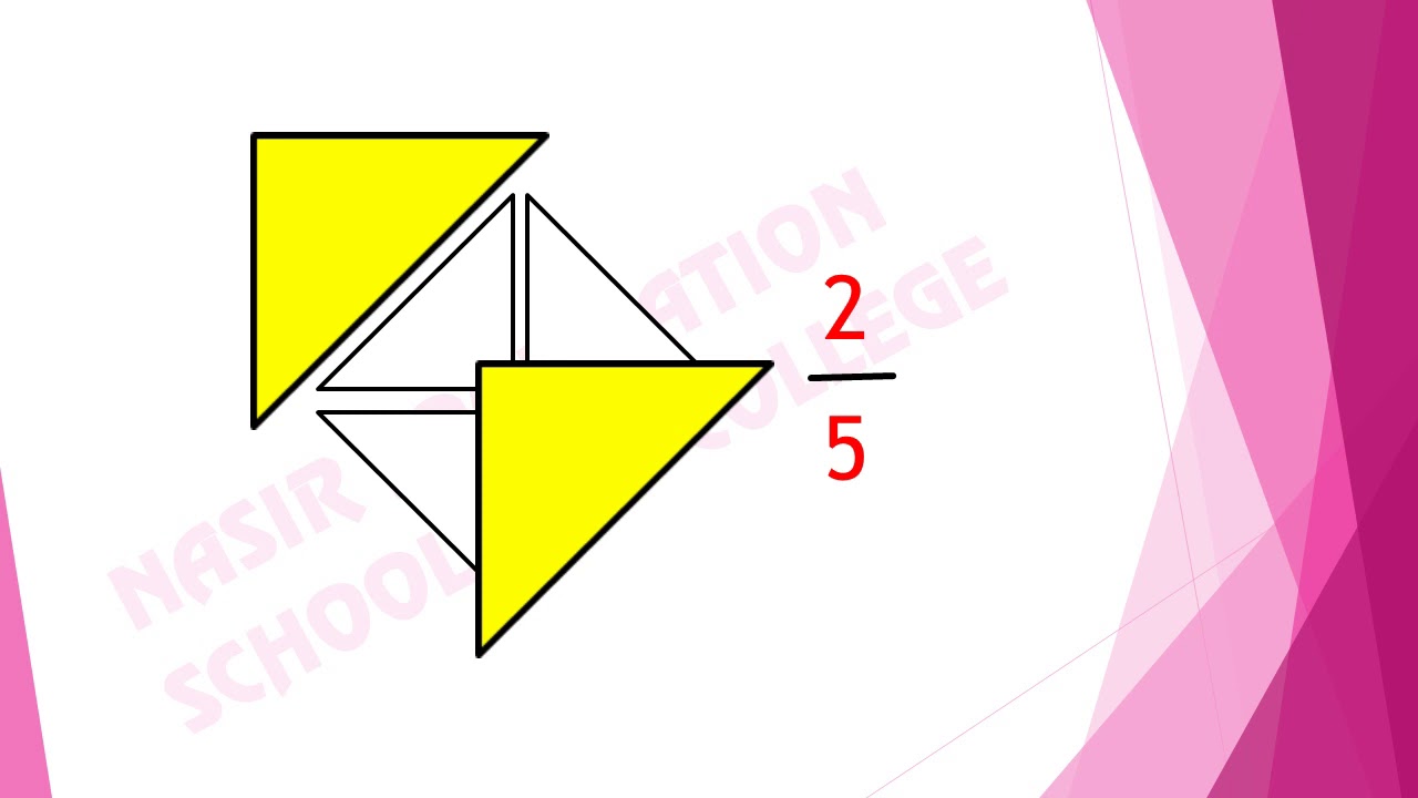 17 Math Class3 Fraction showing coloured parts - YouTube