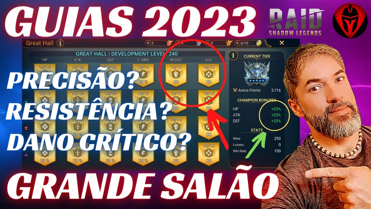 GUIA PARA INICIANTES 2023 PARA O GRANDE SALÃO | GREAT HALL | RAID ...