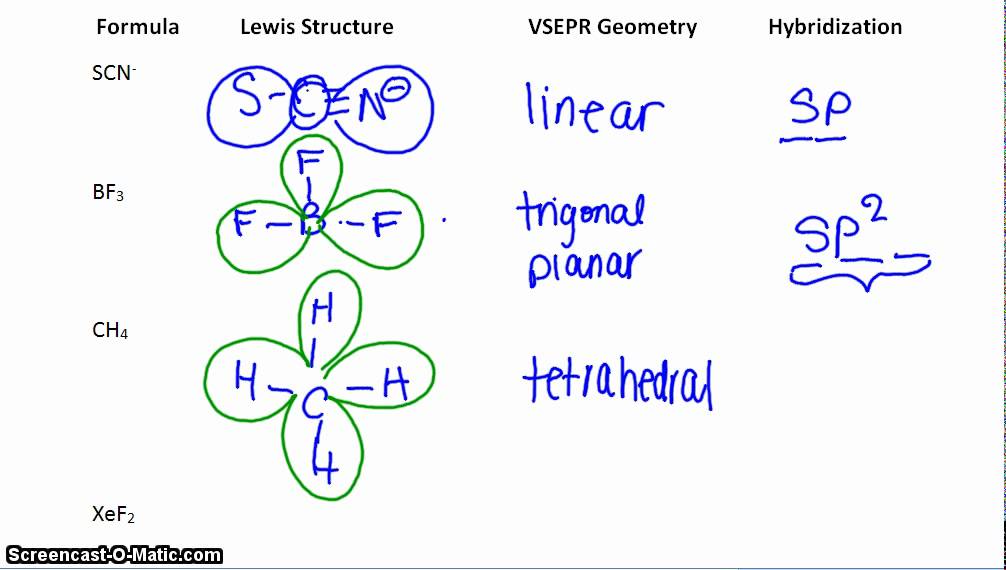 Scn Molecular Geometry
